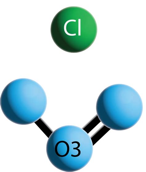 Cross Measurement Using Dissolved Chlorine Kits To Measure Dissolved Ozone Oxidation