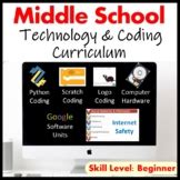 Computer Coding In Python WorkBook Text Based Coding Computer Science