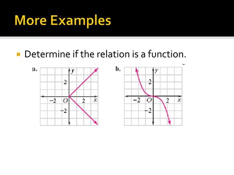 PPT Linear Relationships And Functions PowerPoint Presentation Free Download ID 2786633