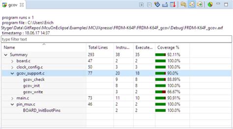 Gnu Code Coverage On Embedded Target With Eclipse Neon And Arm Gcc 5