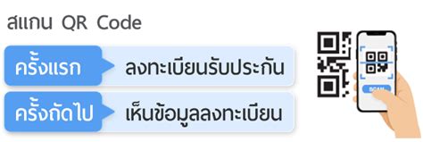 Wing Warranty Package