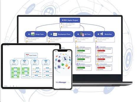 MindManager Qast Singapore Pte Ltd Software Reseller RAR Software