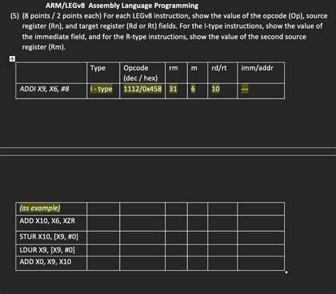 Armlegv8 Assembly Language Programming 5 8 Points