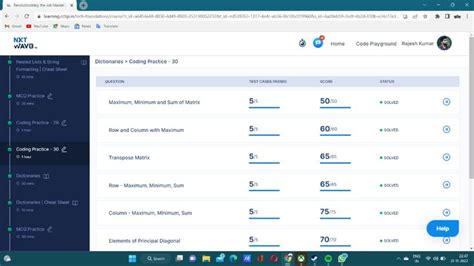 Rajesh Kumar P On Linkedin 100daysofcodechallenge Day58