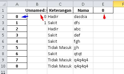 Python How To Pysimplegui Manage Dataframe In Excel Stack Overflow