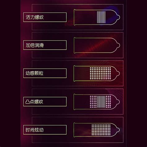 Mingliu Pcs Types Ultra Thin Condoms Sexy Latex Dots Pleasure Natural Rubber Condones Male