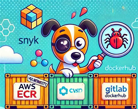 integrating snyk with aws ecr gitlab and dockerhub for vulnerability reports by rajesh