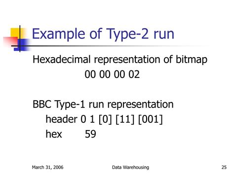 Ppt Encoded Bitmap Indexing And Compressed Bitmaps Powerpoint