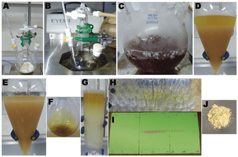 Synthesis Of Compound A Reaction Setup B C Reaction Progress D Download Scientific