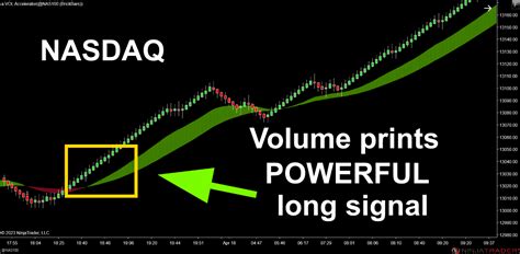 What Is Scalping In Trading Understanding High Speed Trading In Today S Markets
