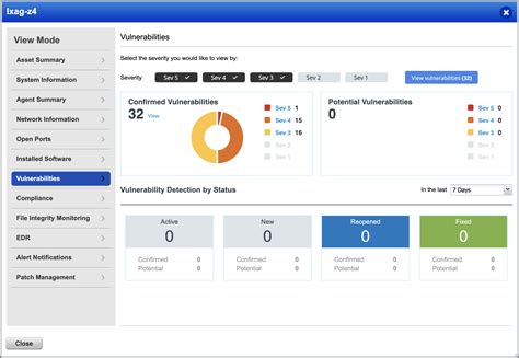 Award Winning Qualys Vulnerability And Compliance Solution Now