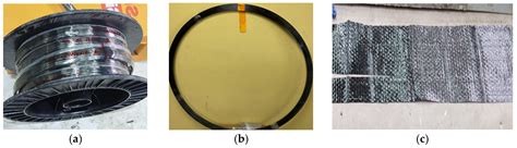 Fibers Free Full Text Repairing Of One Way Solid Slab Exposed To Thermal Shock Using Cfrp
