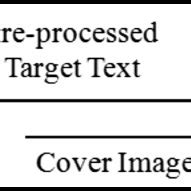 Flow Diagram Of Proposed Embedding Technique Download Scientific Diagram
