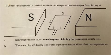 Solved Current Flows Clockwise As Viewed From Above In Chegg Com