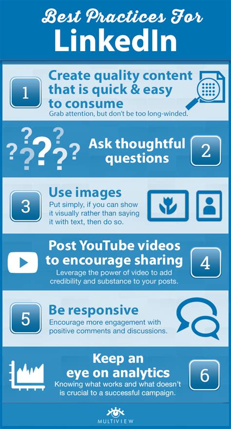 Best Practices For Linkedin