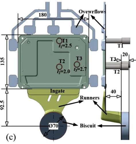 Determination Of Interfacial Heat Transfer Coefficient And Its Application In High Pressure Die