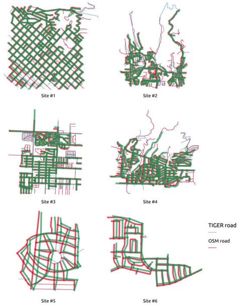Ijgi Free Full Text Towards Topological Geospatial Conflation An Optimized Node Arc