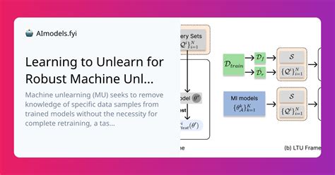 learning to unlearn for robust machine unlearning ai research paper