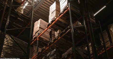 The Power Of Rfid In Transforming Supply Chain Management Supply