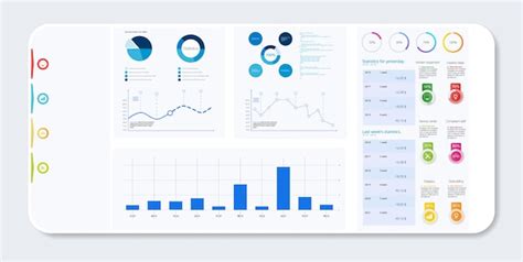 Premium Vector Web Dashboard Ui Statistic Graphs Data Charts And Diagrams Infographic Template