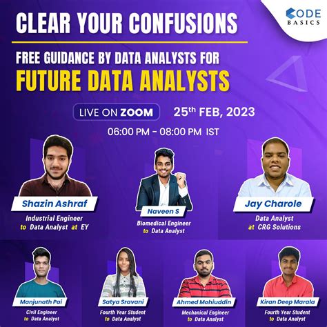 naveen s on linkedin data dataanalyst qanda powerbi sql excel