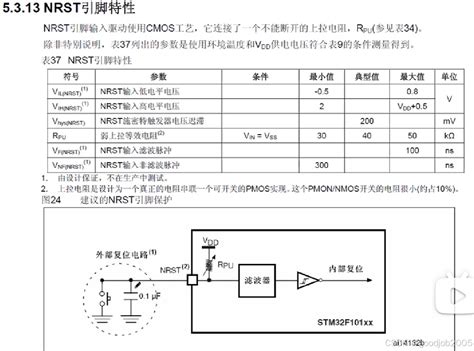 stm32最小系统核心板学习笔记 复位电路（更新ing） stm32最小系统复位电路 csdn博客