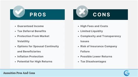 Annuities Pros And Cons Greylabelforex