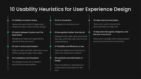 Designing Maps Interface And Crafting Elements In Modern Map