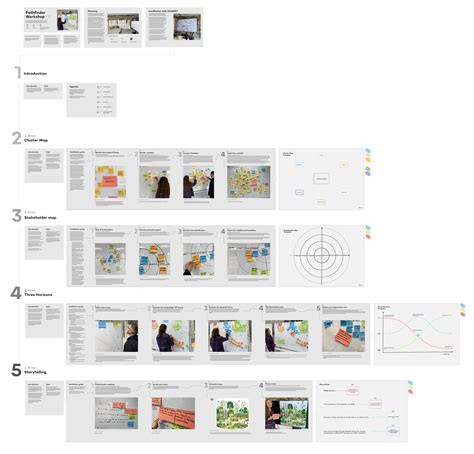 Community Design Toolkit Teaser Template Miroverse