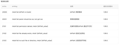 unity 之 抖音小游戏本地数据最新存储方法分享 unity 抖音小游戏 csdn博客