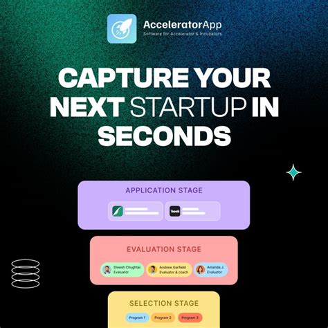 Accelerator App On Linkedin Accelerator And Incubator Software