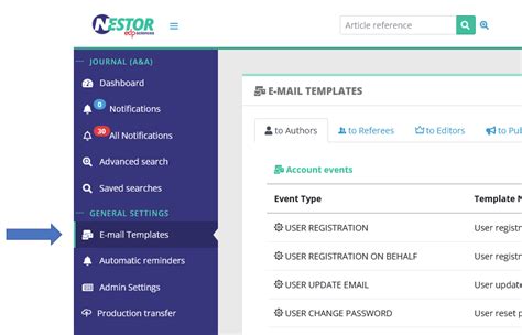 Overview Of The Templa Documentation
