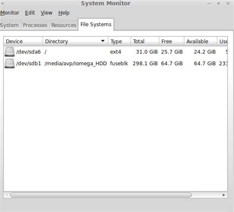 How To View Cpu And Memory Usage Graphically In Ubuntu Linux Mint I