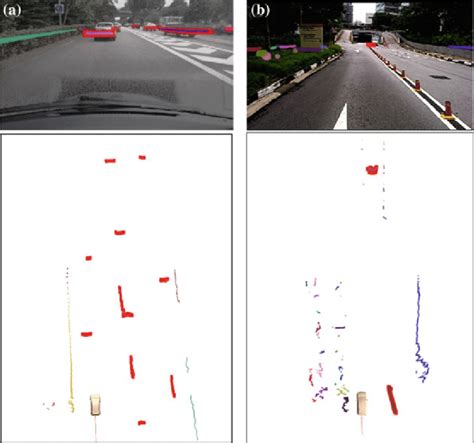 Vehicle Detection Examples A Vehicle Detection At Highway B Vehicle Download Scientific