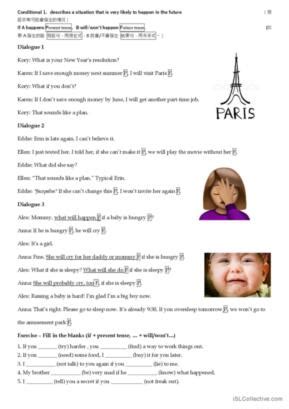 Conditional First Conditional Discussion Starters Sp