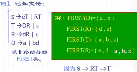 04语法分析——自上而下分析自上而下的语法分析方法 Csdn博客