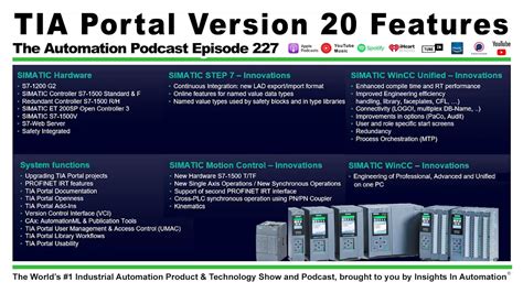 Siemens Tia Portal V20 Youtube