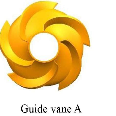 Three Dimensional Models Of Impeller And Diffusers Download Scientific Diagram