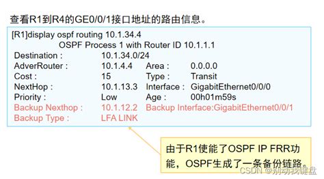 ospf收敛特性 rpc、i spf、ip frr ospf prc csdn博客