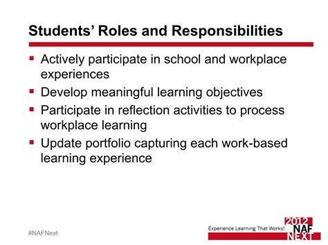 Designing And Assessing Your Work Based Learning System Pptx