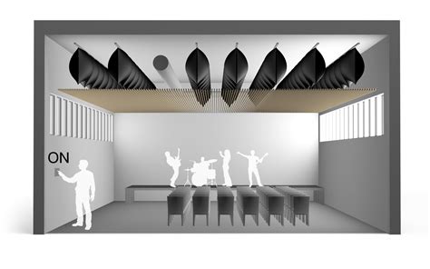 Variable Sound Absorption Systems