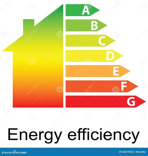 Energy Efficiency Rating And House Stock Vector Illustration Of Energy Build 36874182