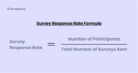 Survey Response Rate How To Calculate And Improve It Surveysparrow 2025
