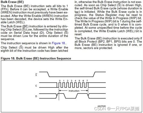 spi协议（二）：spi flash（m25p16）擦除操作 tshsl csdn博客