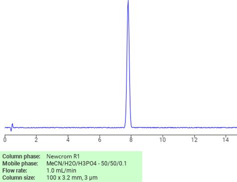 Methyl Hexanoate