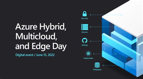 Top 5 Reasons To Attend Azure Hybrid Multicloud And Edge Day