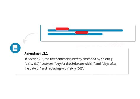 introducing docjuris amendments