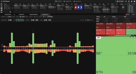 aggregate reports gto wizard help