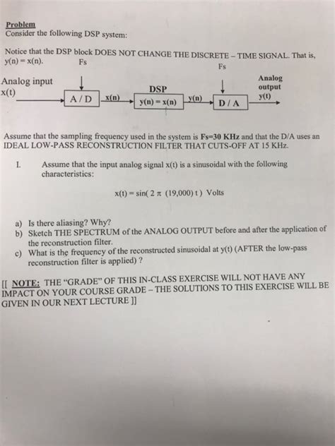 solved problem consider the following dsp system notice