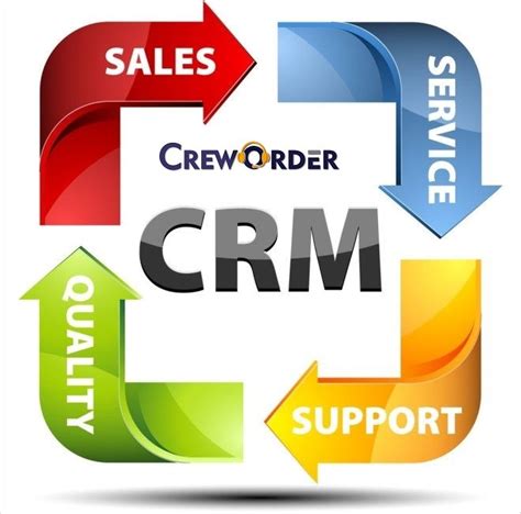 Elevating Sales Performance With Data Management Crm And Crew Order